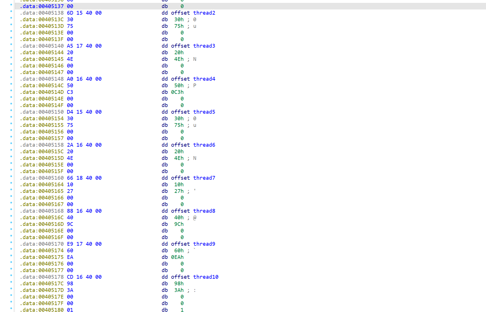 彩虹猫病毒分析 | Cc12138's blog